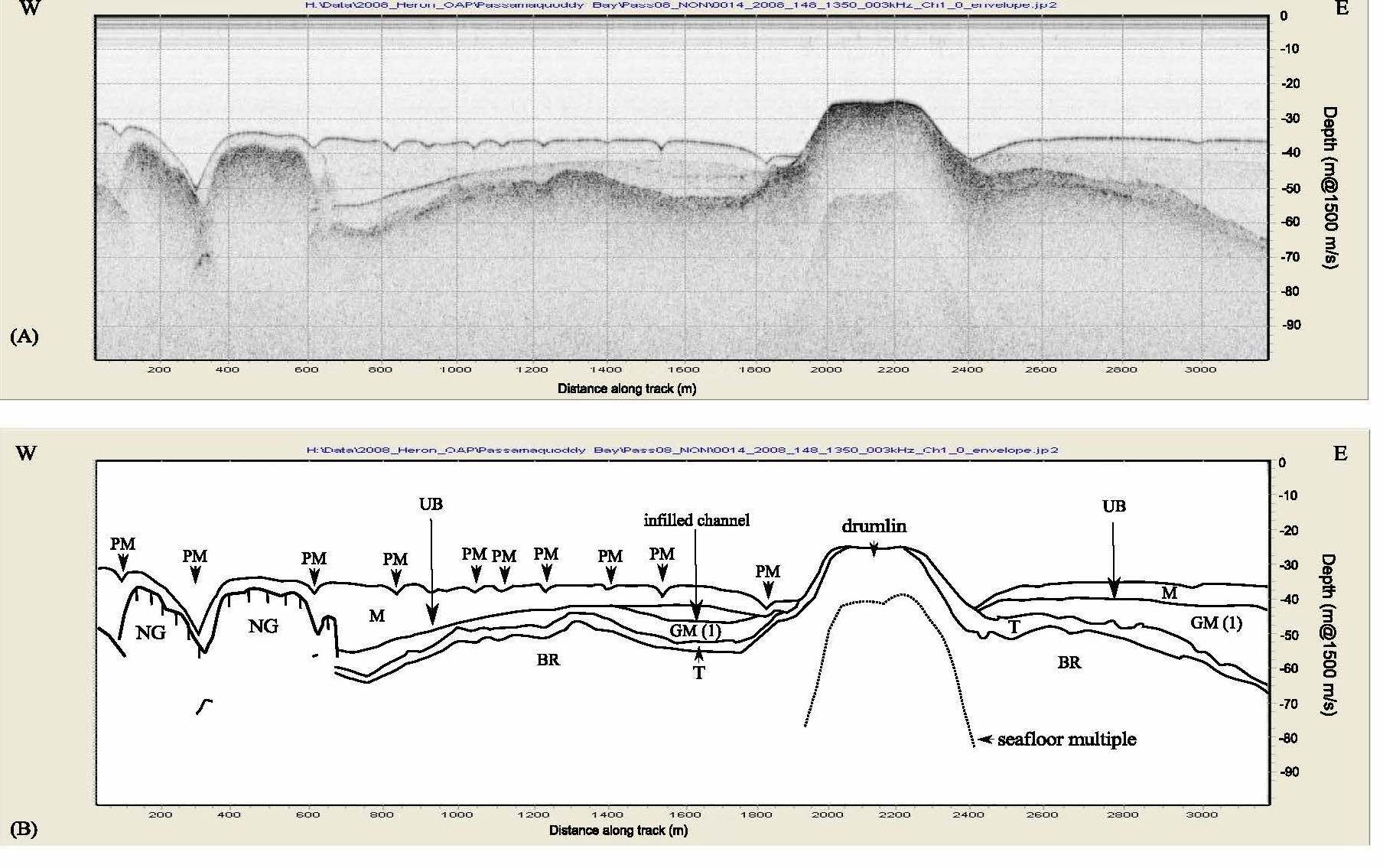 Passamaquoddy Bay Pockmarks – Dive Deeper